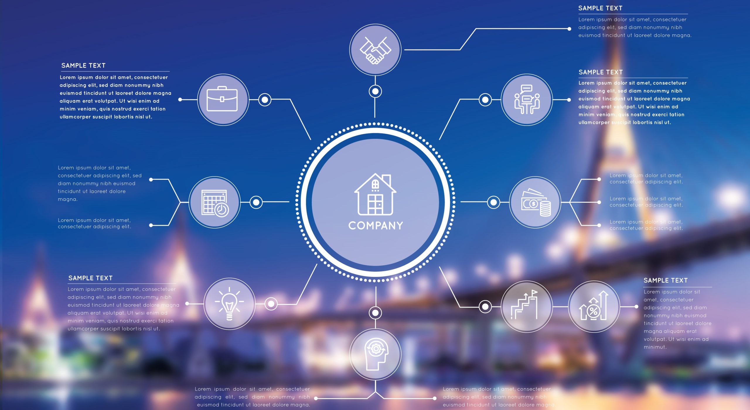 Smart Cities and Communities infrastructure - IFD Tech